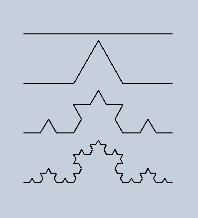 Fractal Creativity | creativiteach