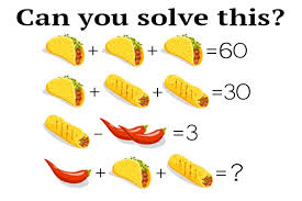 Emoji Math! | creativiteach